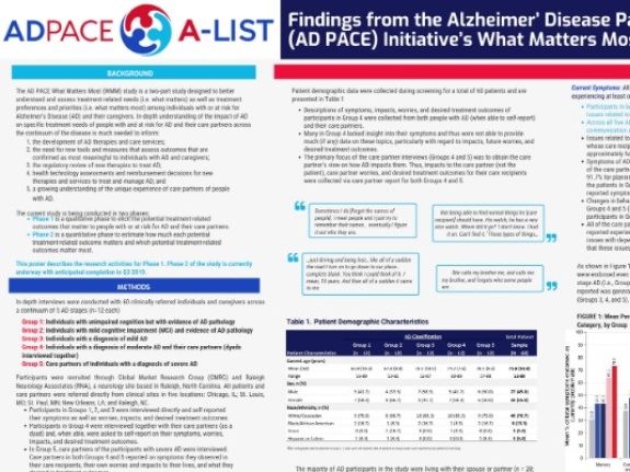 Reports & Research | UsAgainstAlzheimer's
